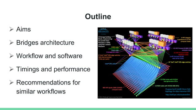 Optimizing High Performance Big Data Cancer Workflows | PPT Optimizing High Performance Big Data Cancer Workflows | PPT