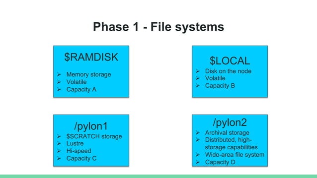 Optimizing High Performance Big Data Cancer Workflows | PPT Optimizing High Performance Big Data Cancer Workflows | PPT