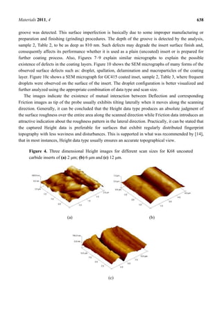 Prior Surface Integrity Assessment of Coated and Uncoated Carbide ...