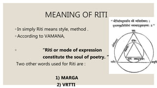 Riti As A Theory Of Language Of Literature | PPT