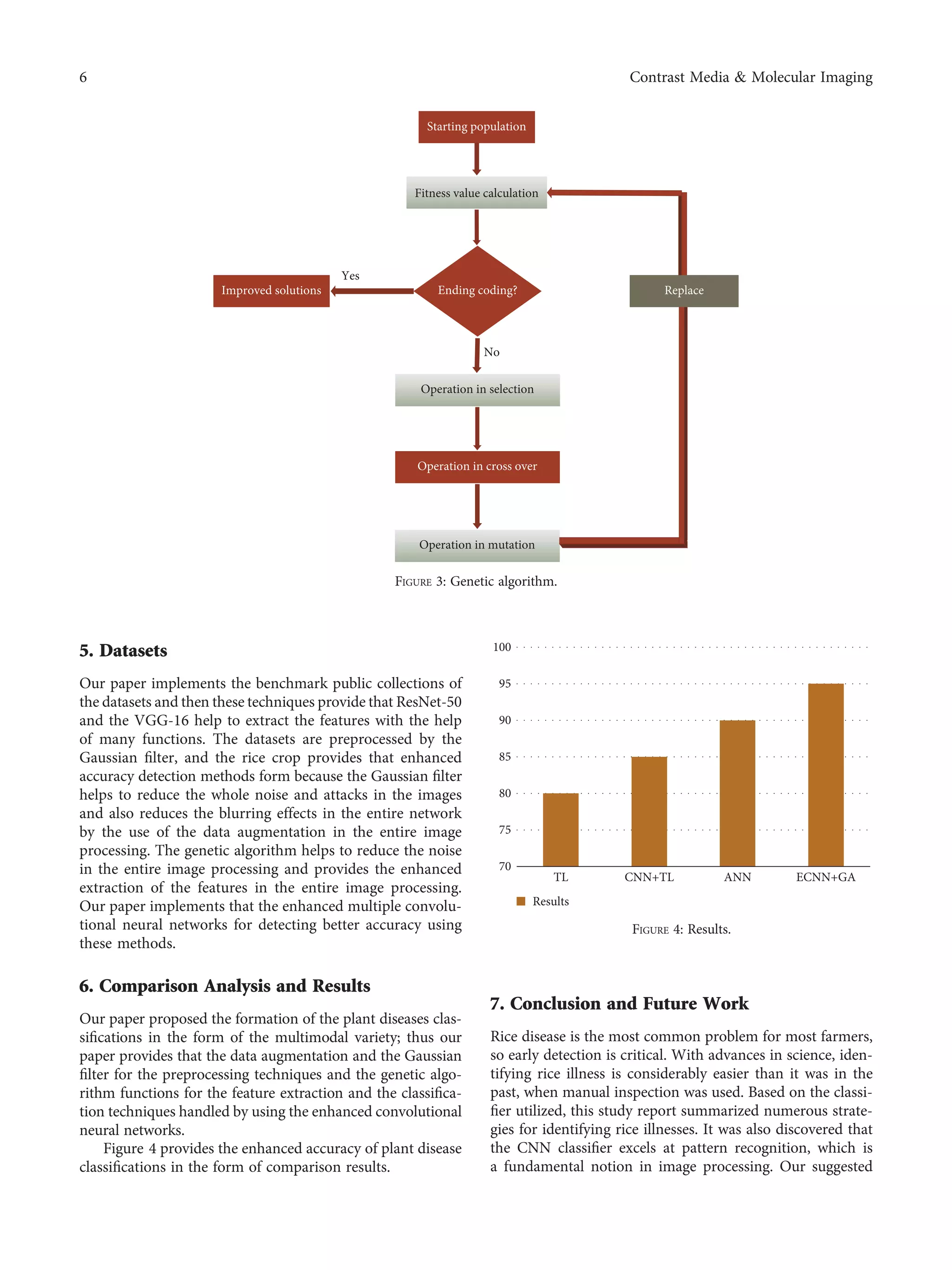 Deep Transfer learning | PDF | Agriculture | Industries