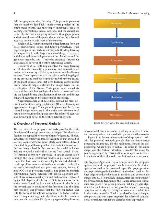 Deep Transfer learning | PDF | Agriculture | Industries