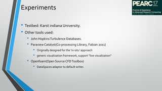 PEARC17:A real-time machine learning and visualization framework for ...