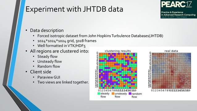 PEARC17:A real-time machine learning and visualization framework for ...