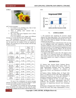 Implementation of Steganographic Model using Inverted LSB Insertion | PDF