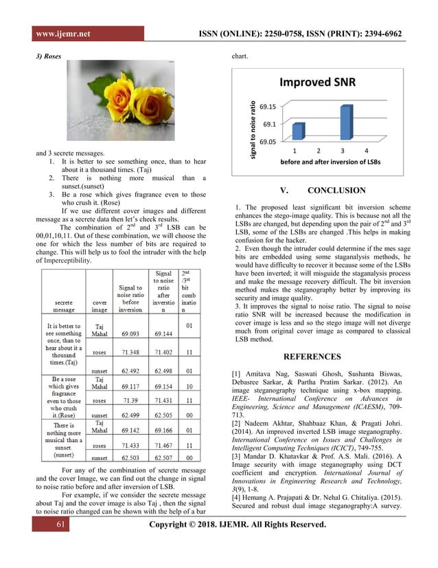 Implementation of Steganographic Model using Inverted LSB Insertion | PDF