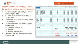 Paper 9 Matthew Clark Nutritional Values of us Soy and its importance ...
