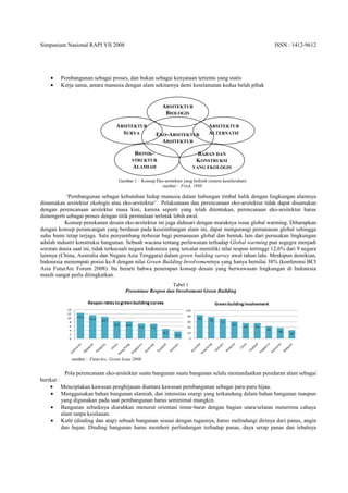 Paper a 004-sukawi_untuk_rapi | PPT
