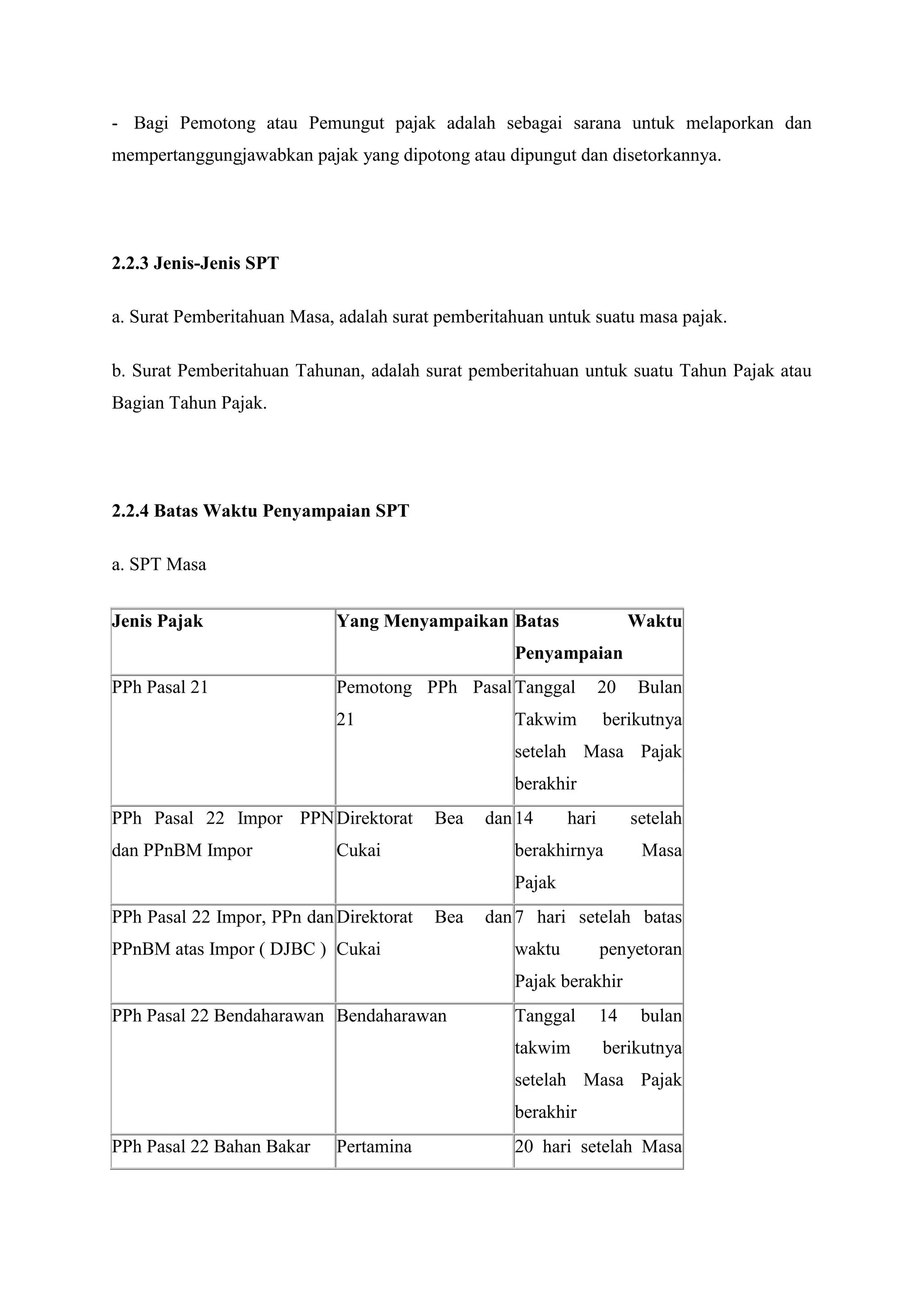 Pengelolaan SPT PPN | PDF