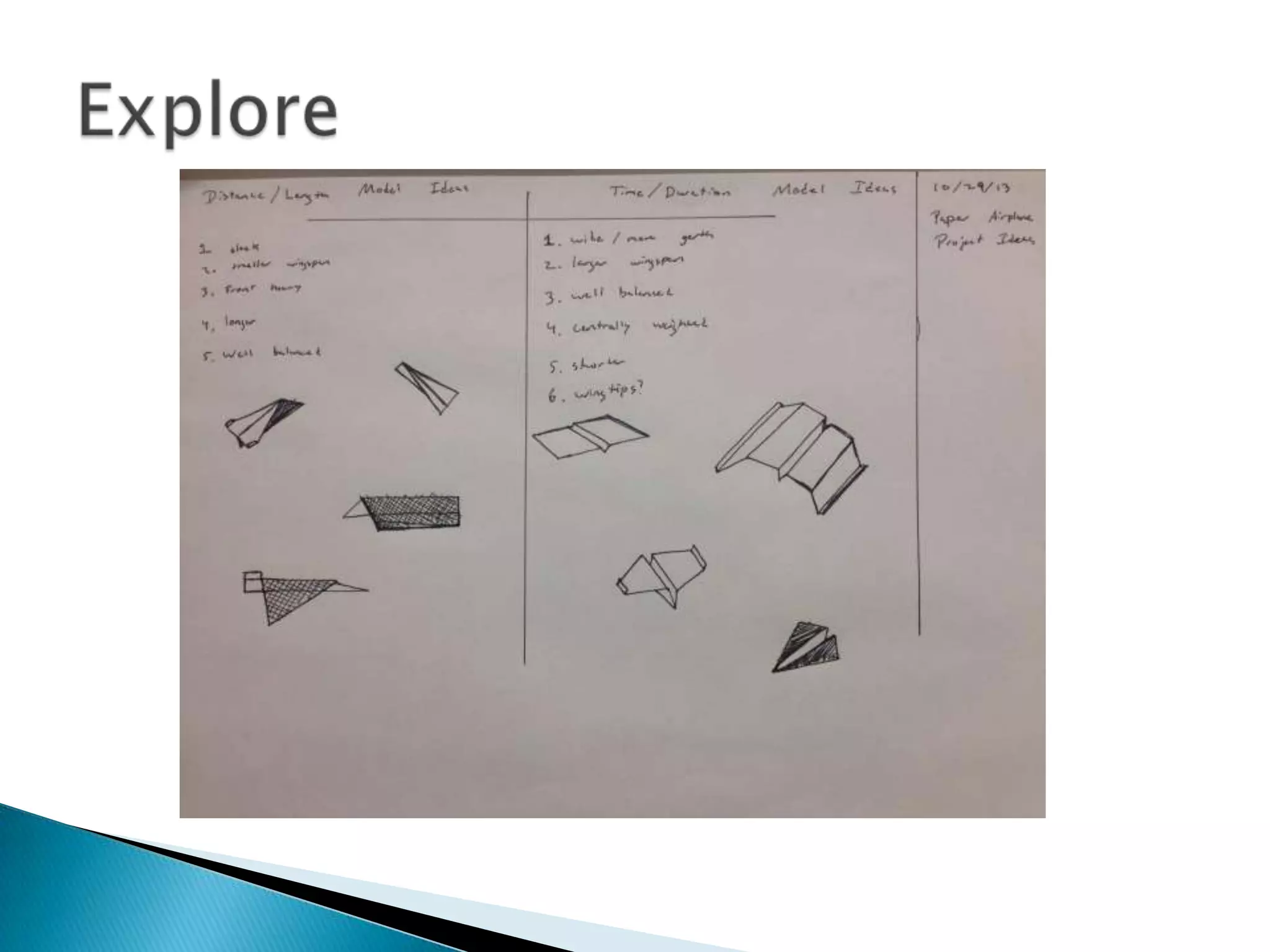 Paper airplane Project I.S.F.E | PPTX