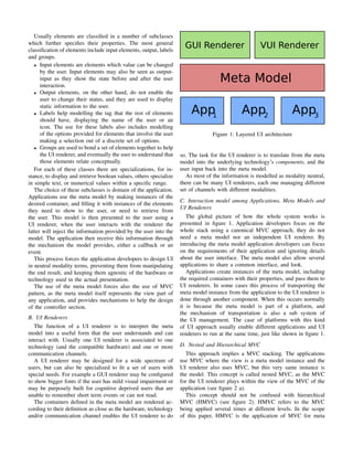 Paper Alejandro Medrano - Use of hierarchical model-view-controller architecture for user ...