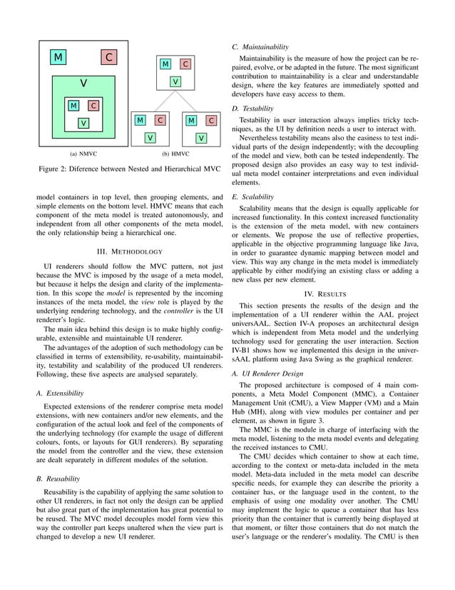 Paper Alejandro Medrano - Use of hierarchical model-view-controller architecture for user ...