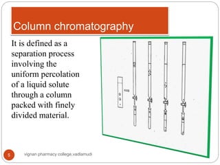 Paper and column and tlc | PPTX