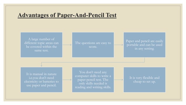 Paper and pencil test.pptx
