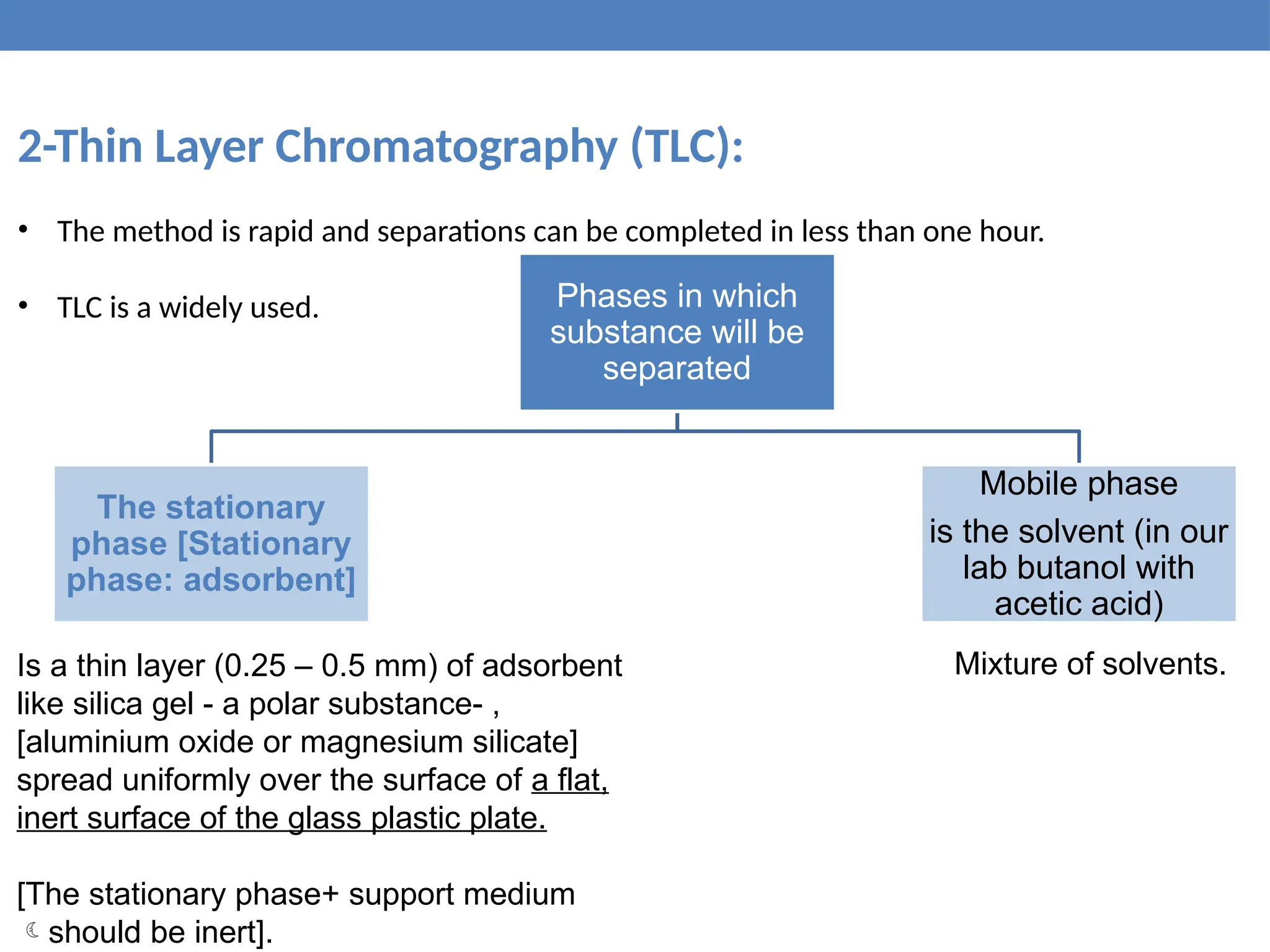 paper_and_thin_layer_chromatography_tlc.pptx