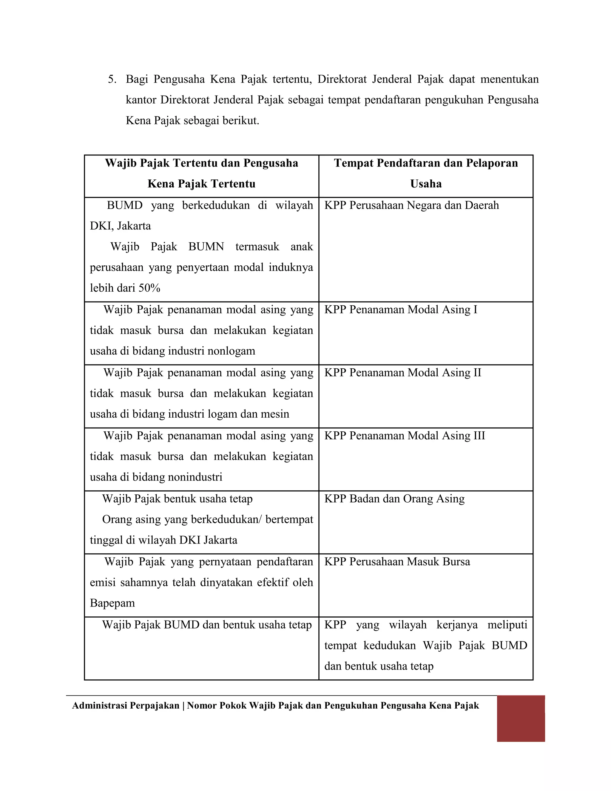 Paper aplikasi komputer | PDF