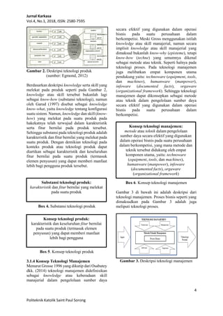 PaperarmanJurnalKarkasa-TekonLPJKNProject2.pdf