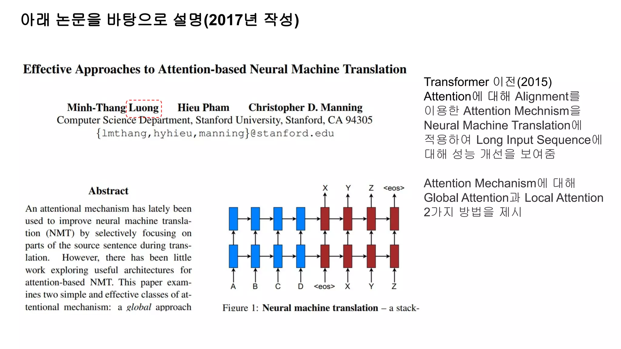 [Paper] attention mechanism(luong) | PDF