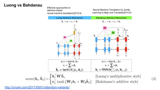 [Paper] attention mechanism(luong) | PPT