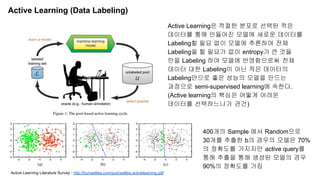 [Paper] auto ml part 1 | PPT