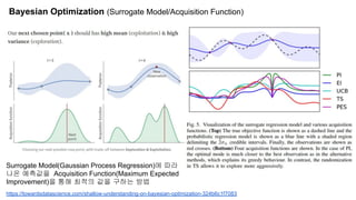 [Paper] auto ml part 1 | PPT