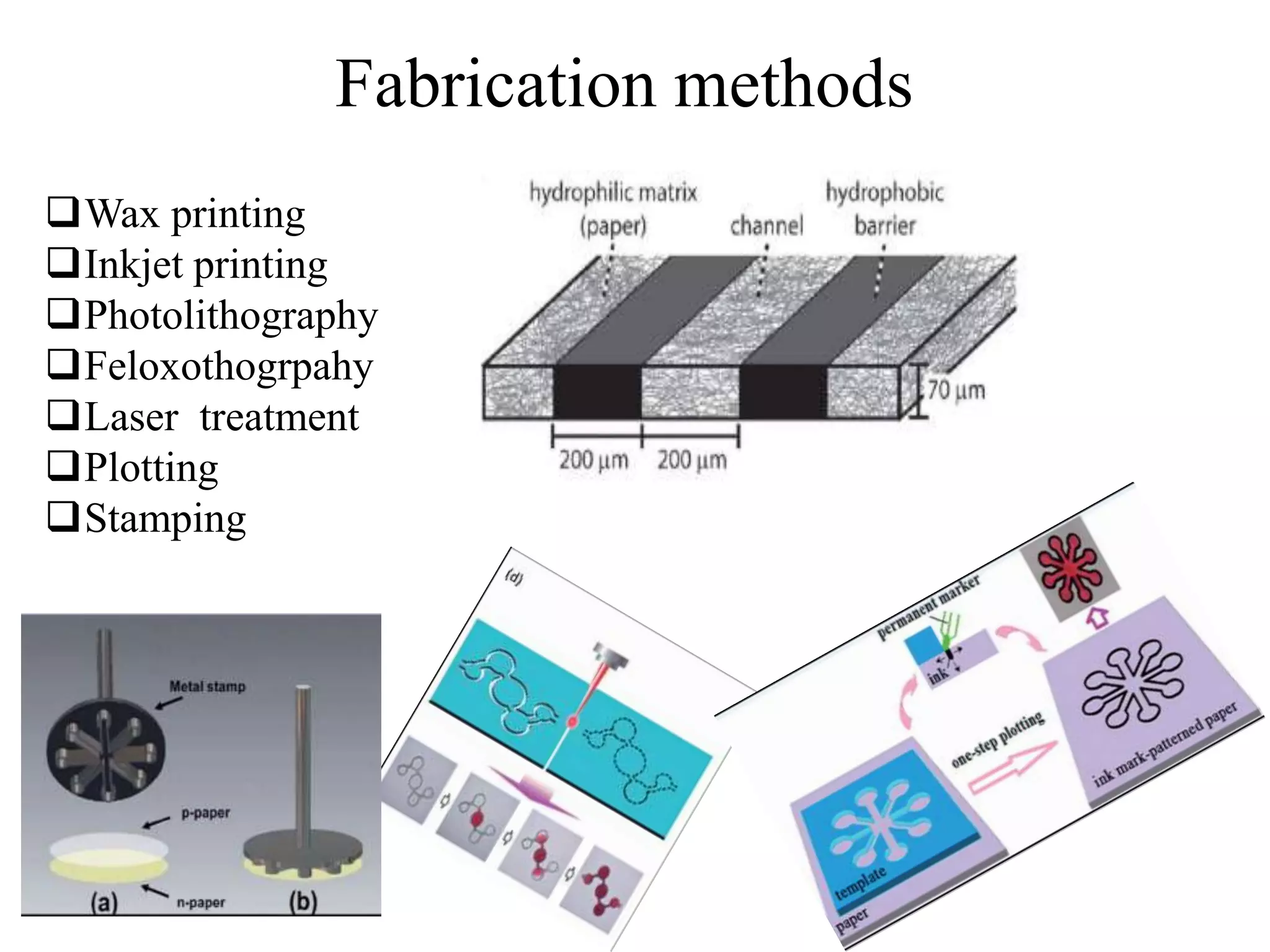 Paper based presentation | PPTX