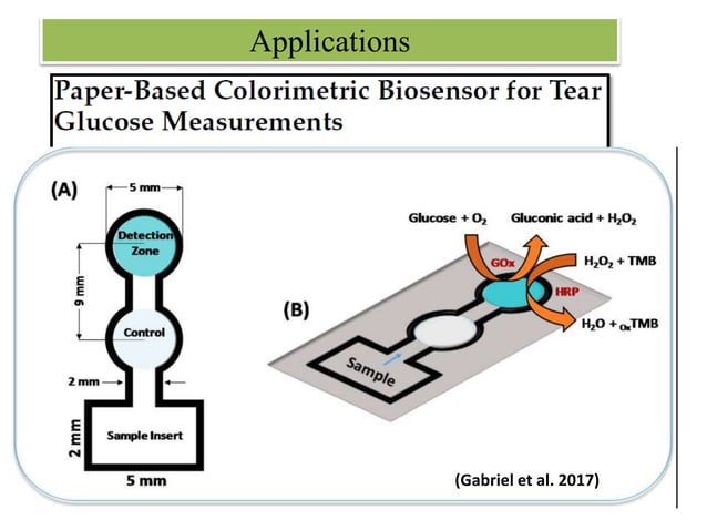 Paper based presentation | PPTX