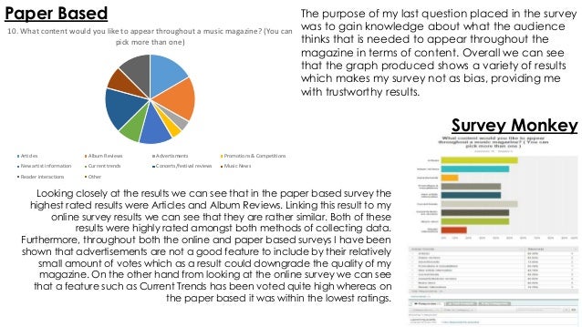 Comparison between paper based & online survey results