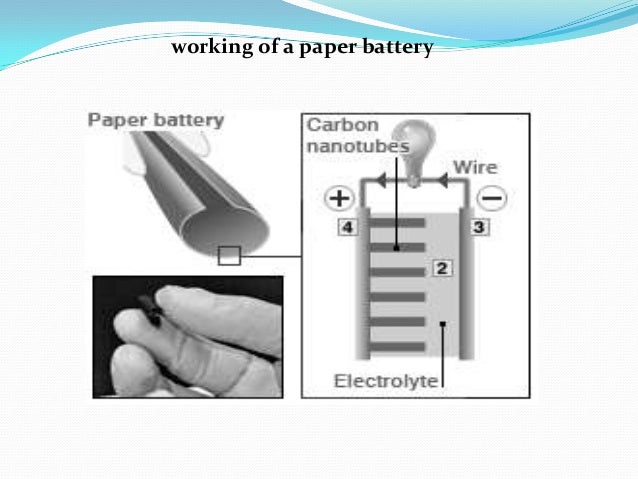 Paper battery