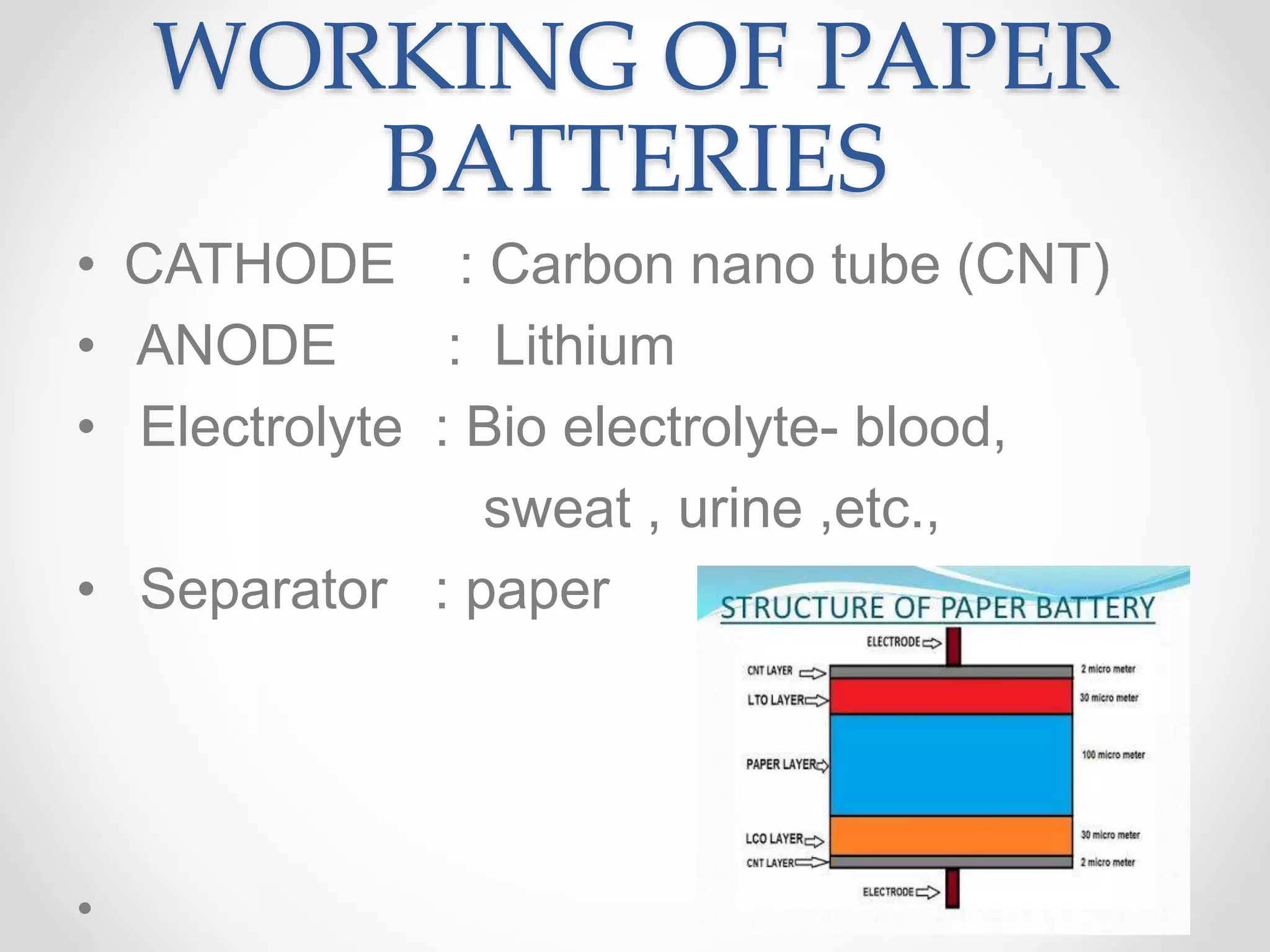 Paper battery | PPTX