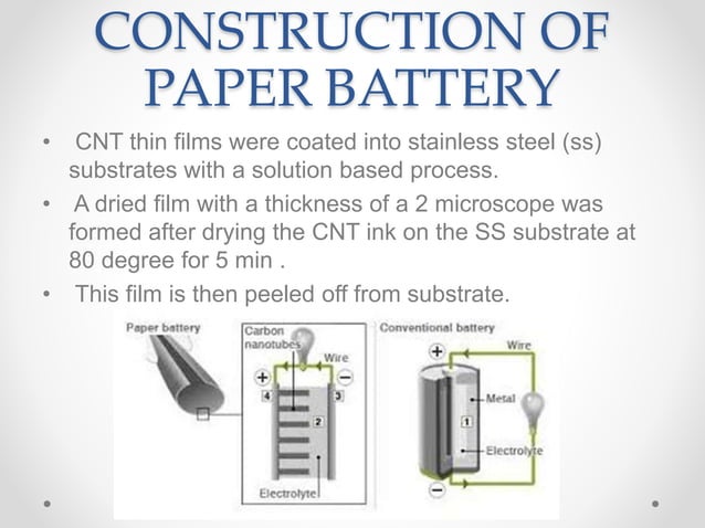 Paper battery | PPT