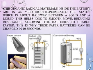 Paper battery | PPTX
