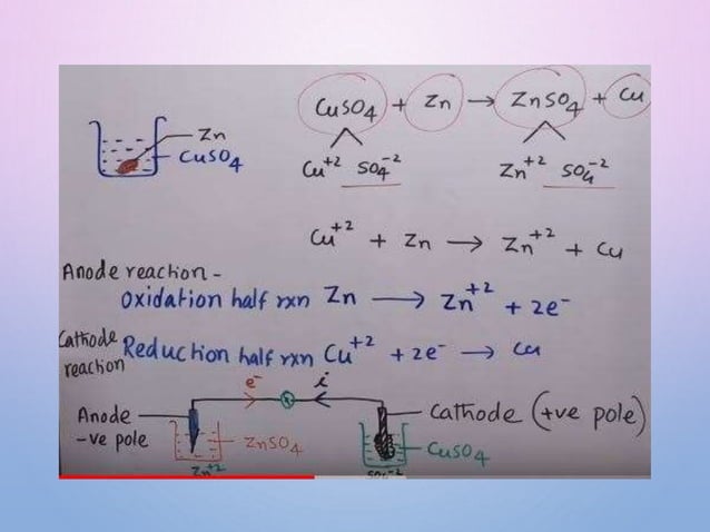 Paper battery | PPTX