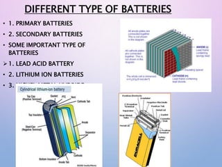 Paper battery | PPTX