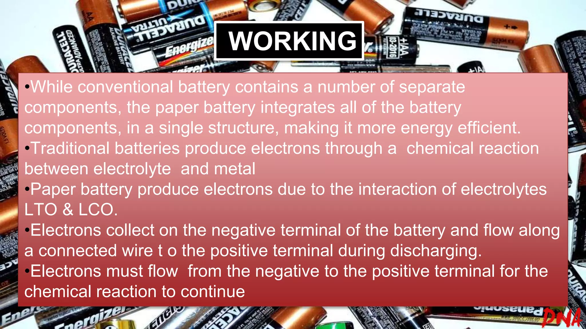 Paper battery | PPT
