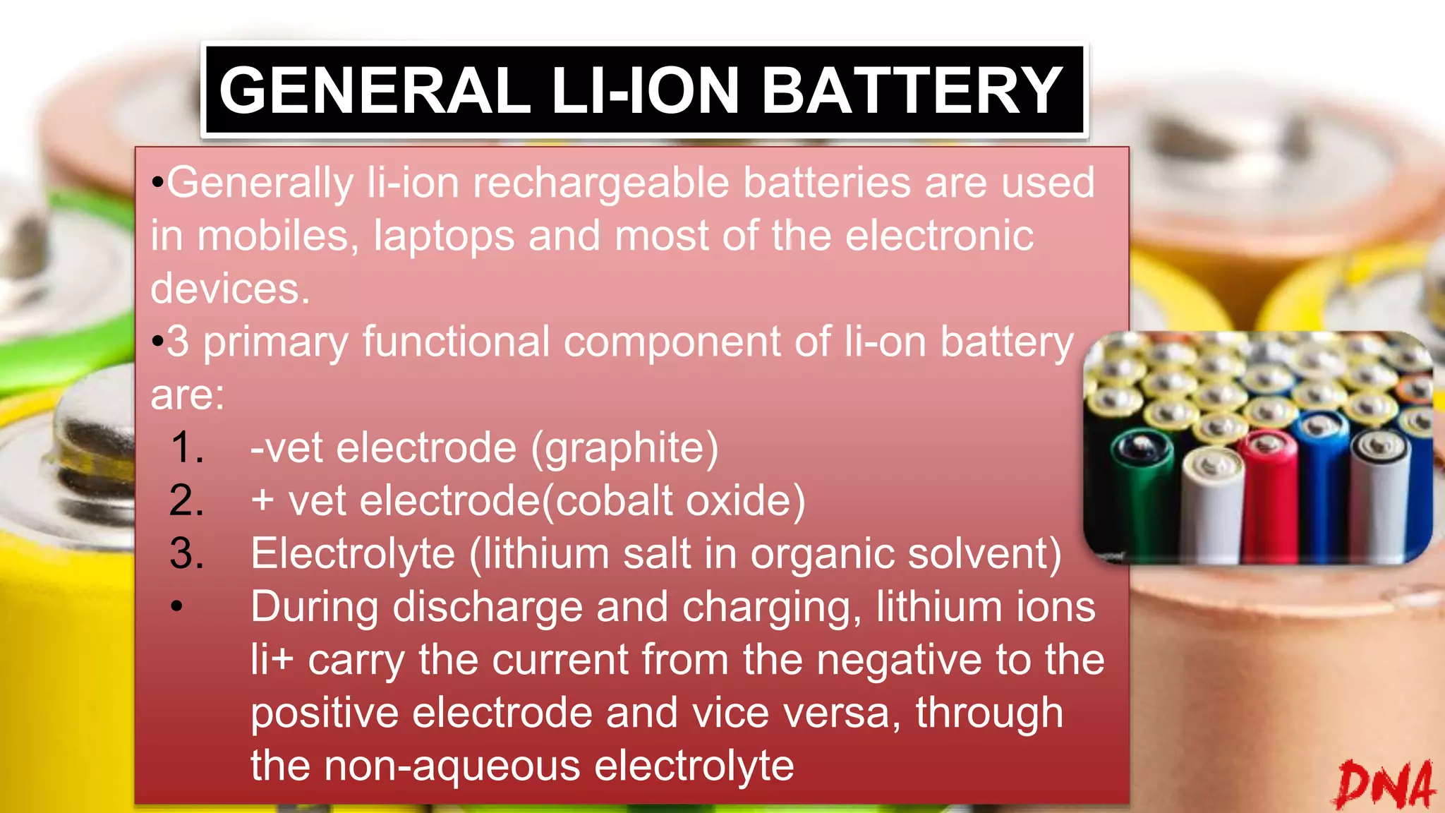 Paper battery | PPT