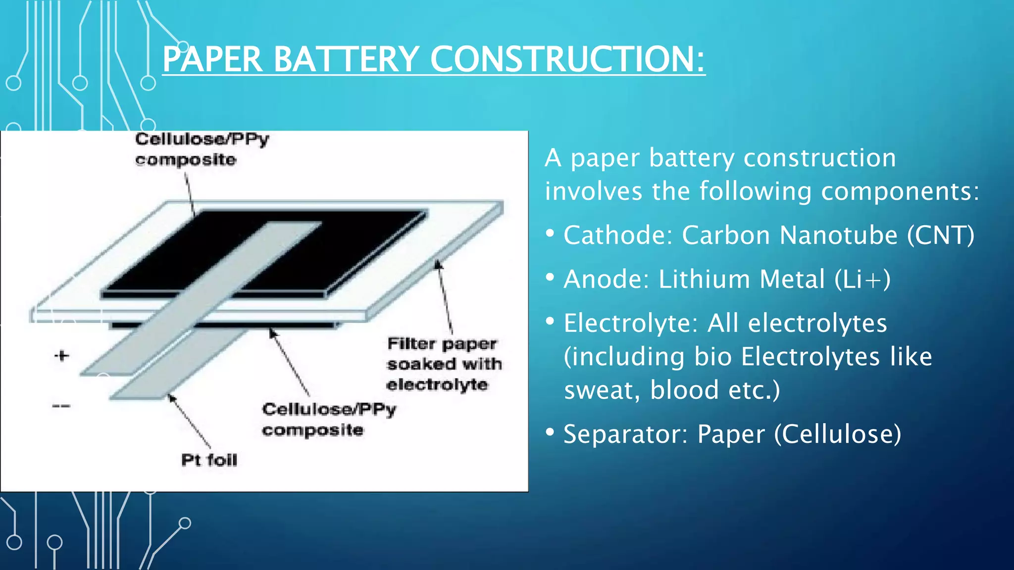 Paper battery | PPTX