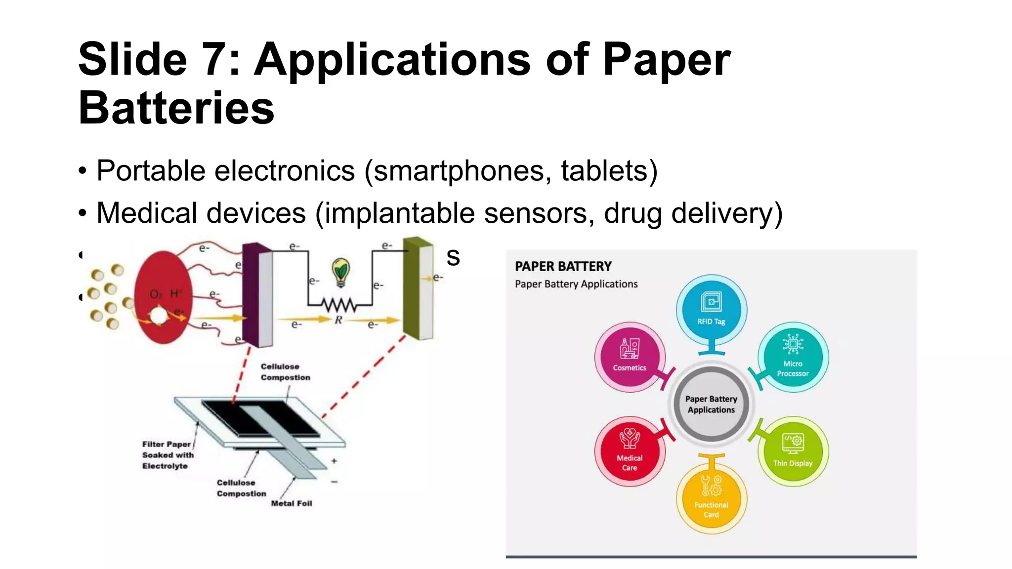 PAPER BATTERY [PPT].pptx