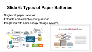 PAPER BATTERY [PPT].pptx