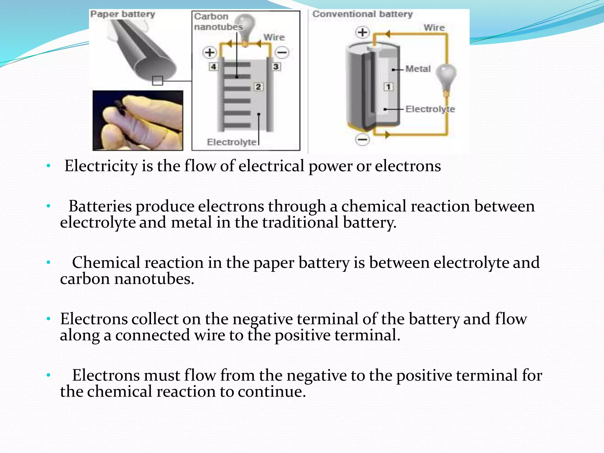 Paper Battery | PPT