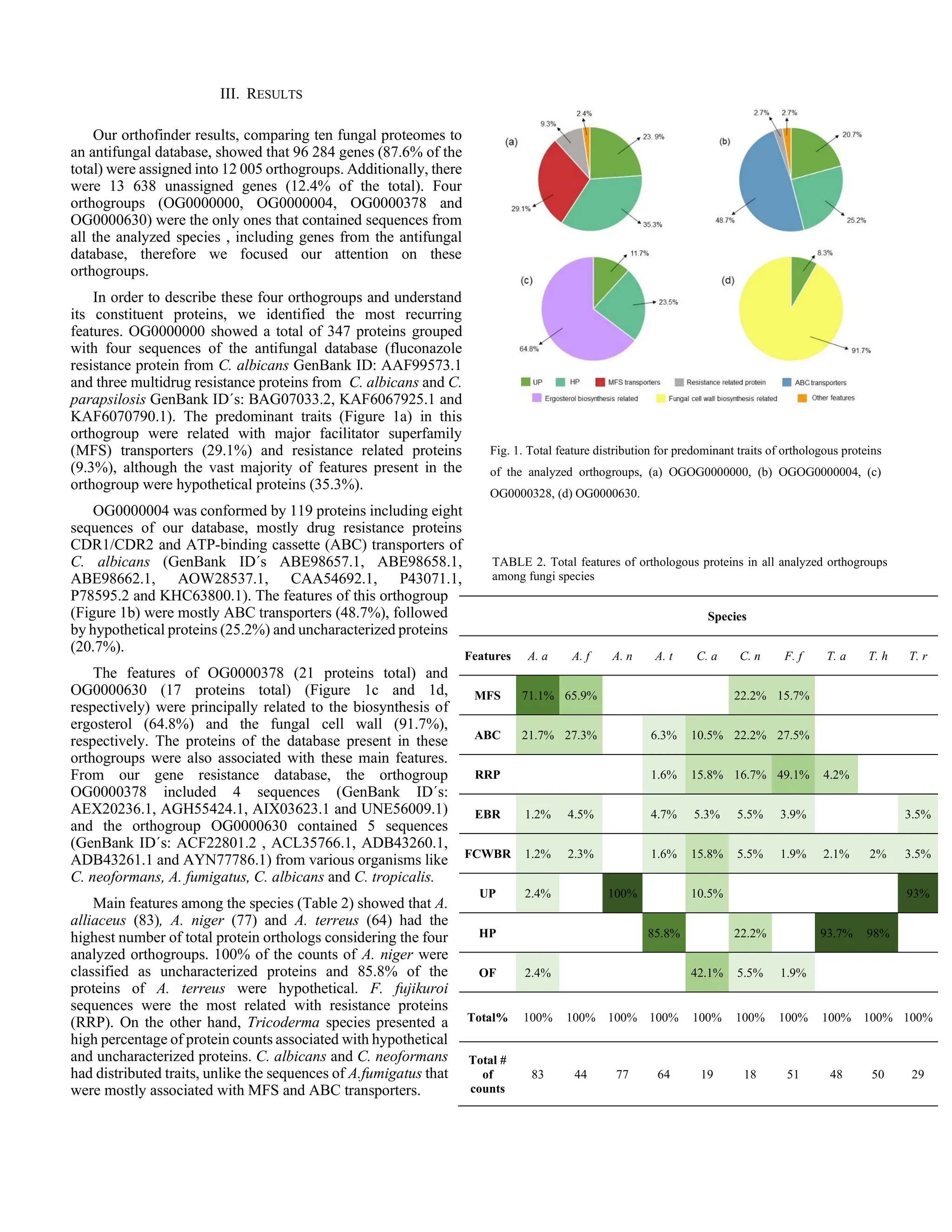 Paper BIP Final ahora si.pdf