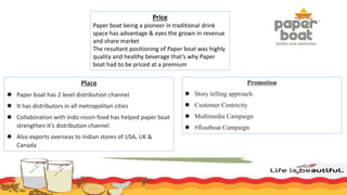 Paperboat PPT | PPTX