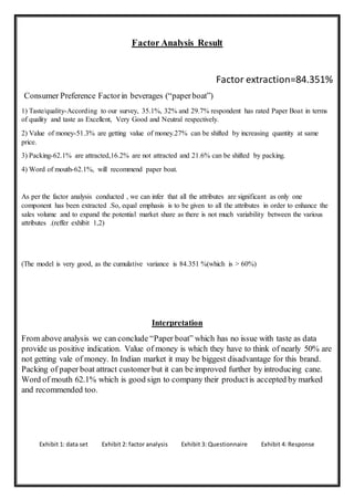 Paper boat 2019 market analysis (factor analysis)) | DOCX