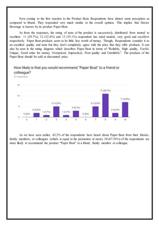 Paper boat 2019 market analysis (factor analysis)) | DOCX
