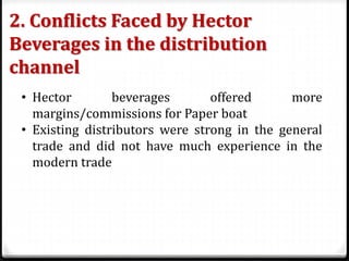 Paperboat Juice Hector Beverages Pvt Ltd | PPTX