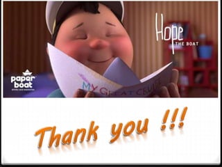 Paperboat Juice Hector Beverages Pvt Ltd | PPTX