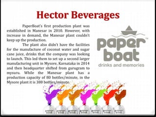 Paperboat Juice Hector Beverages Pvt Ltd | PPTX
