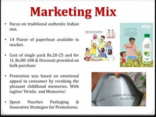 Paperboat Juice Hector Beverages Pvt Ltd | PPTX