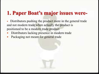 Paperboat Juice Hector Beverages Pvt Ltd | PPTX