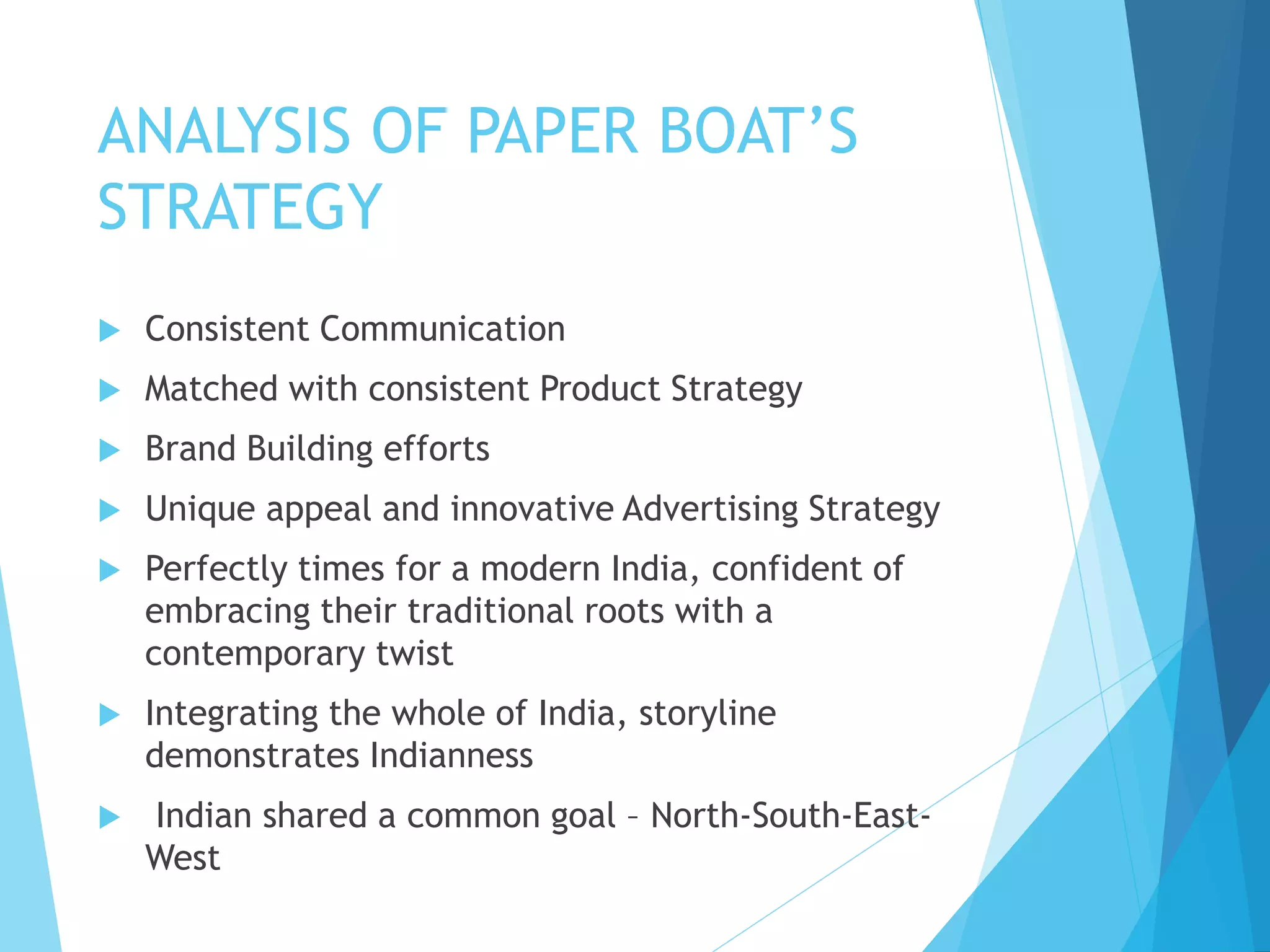 Paperboat presentation.pptx